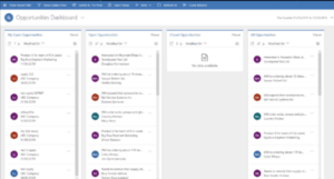 How to use Dynamics 365 Interactive Dashboards in the Dynamics Unified ...