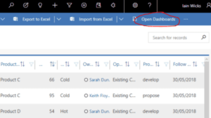 How to use Dynamics 365 Interactive Dashboards in the Dynamics Unified ...