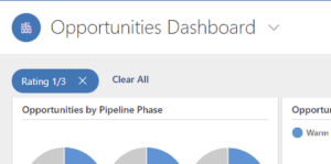 How to use Dynamics 365 Interactive Dashboards in the Dynamics Unified ...