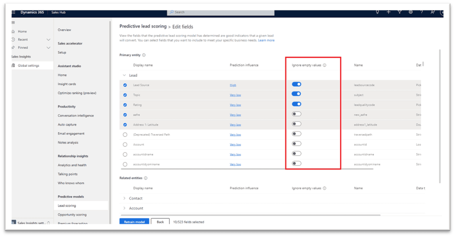 Boost Sales With Lead Scoring In Dynamics 365 Rocket Crm